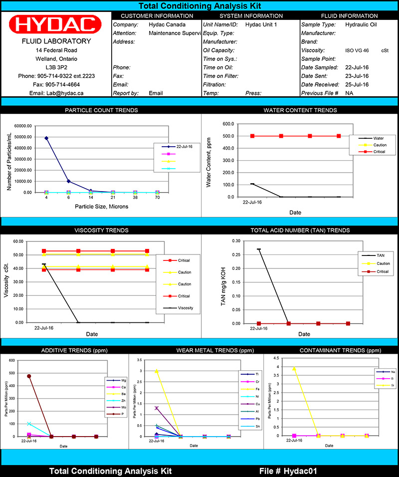 What is oil sampling? | Sealing & Contamination Control Tips