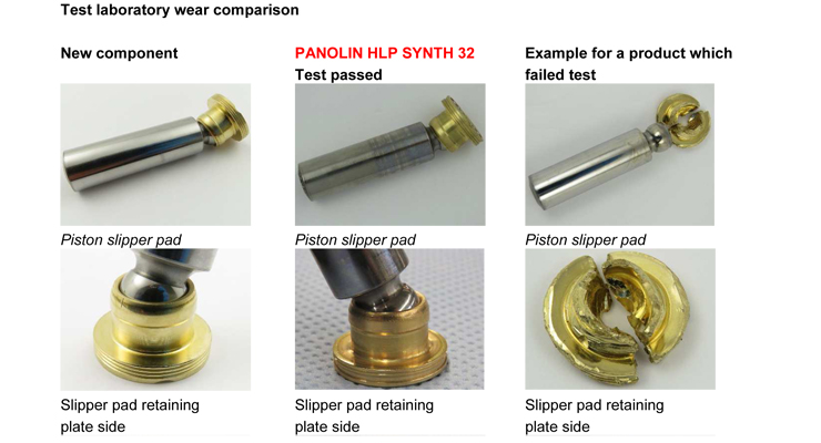 PANOLIN's HLP SYNTH 32 is first eco-friendly hydraulic oil to obtain ...