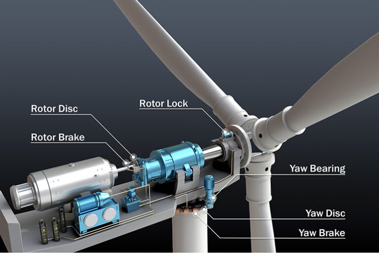 Maximizing wind turbine efficiency through optimized hydraulic sealing | Sealing & Contamination ...